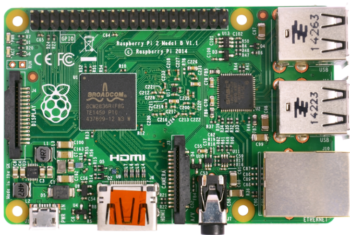 Raspberry Pi 4 Power Consumption: A Thorough Guide